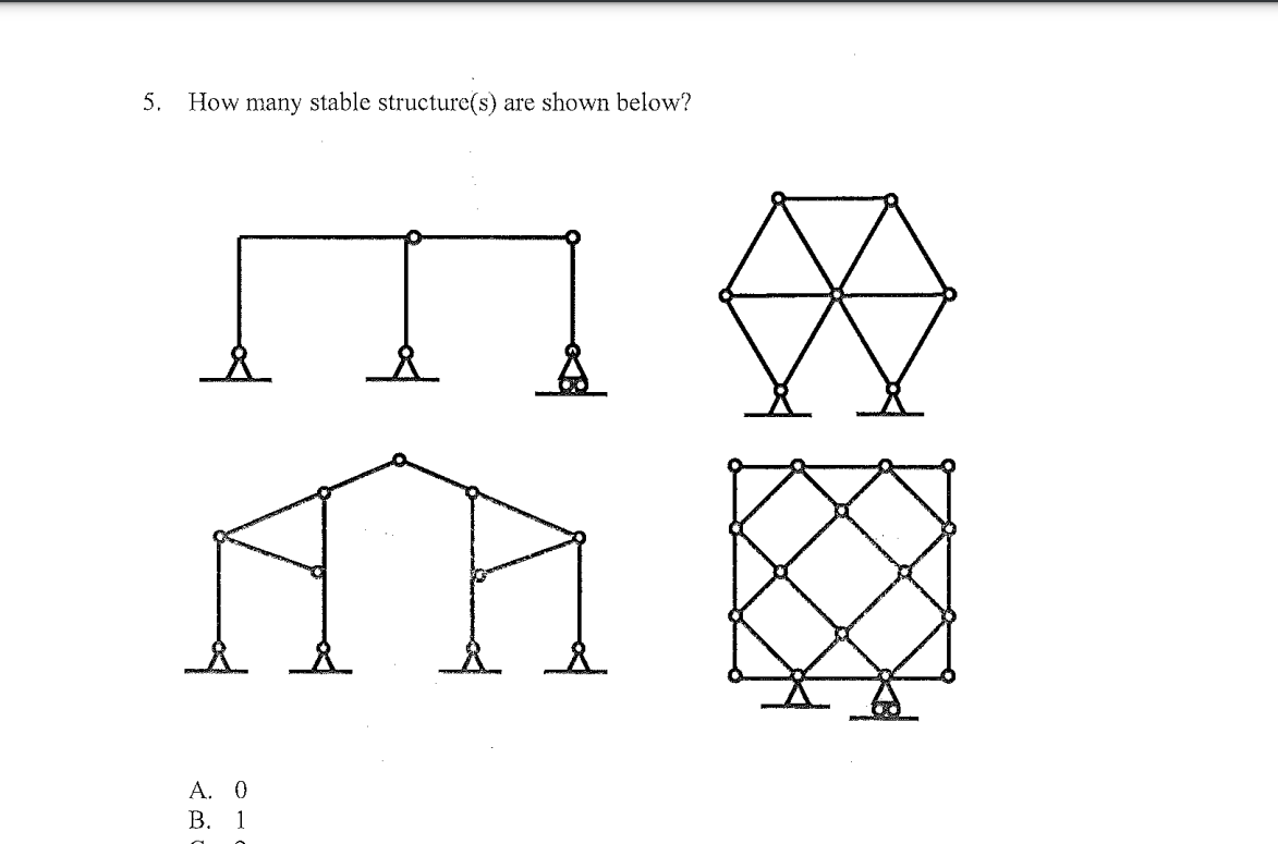 5. How many stable structure(s) are shown below? | Chegg.com