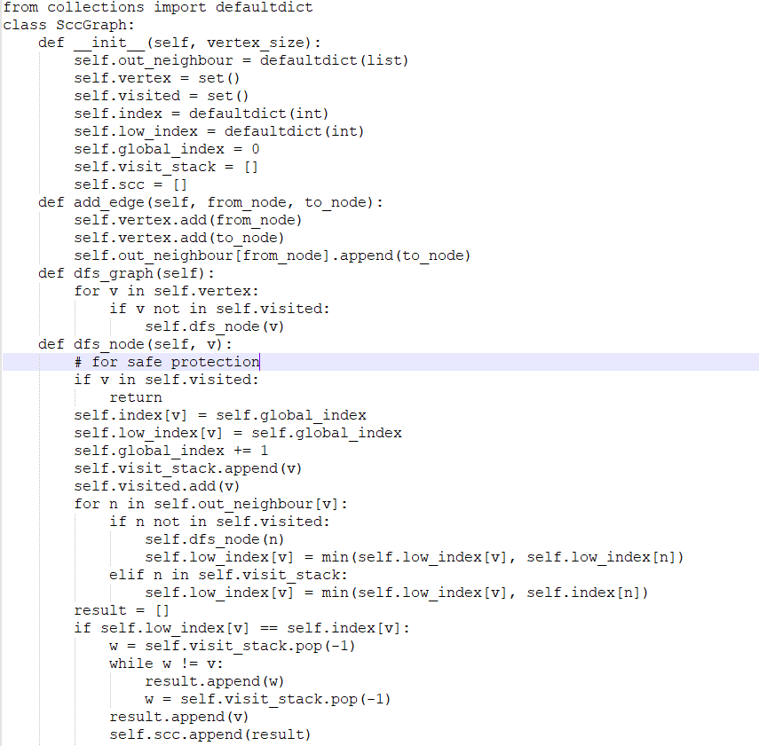 Edit this python code that finds the strongly | Chegg.com