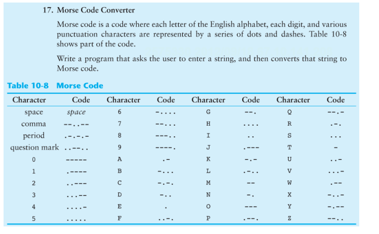 Solved C++ PLEASE AND THANK YOU! Use the following function | Chegg.com