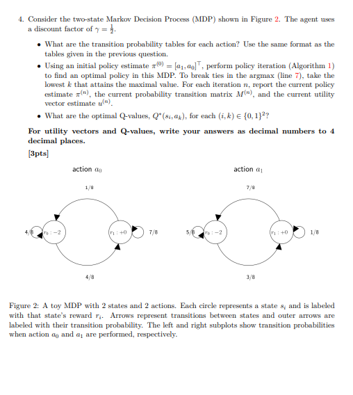 Solved 4. Consider the two-state Markov Decision Process | Chegg.com