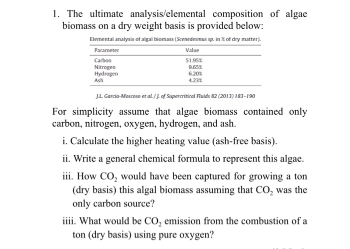 Solved The ultimate analysis/elemental composition of algae | Chegg.com