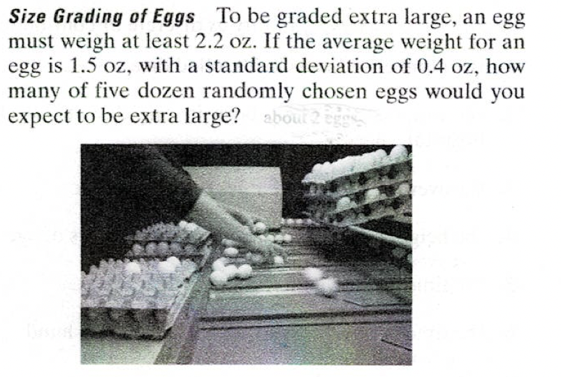 Solved Size Grading of Eggs To be graded extra large, an egg | Chegg.com