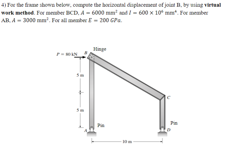 Solved 4) For the frame shown below, compute the horizontal | Chegg.com