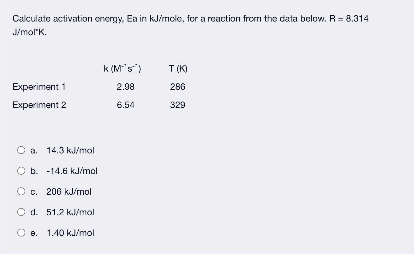 Solved Calculate activation energy, Ea in kJ/mole, for a | Chegg.com