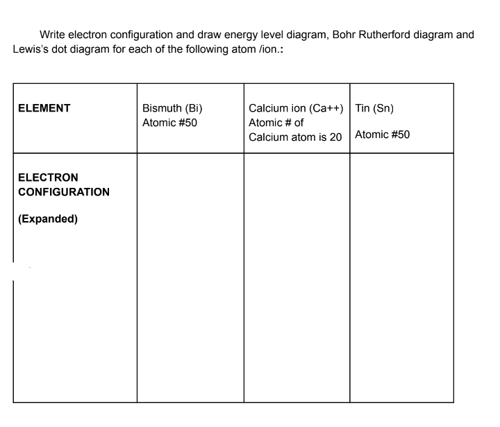 Solved Write electron configuration and draw energy level | Chegg.com