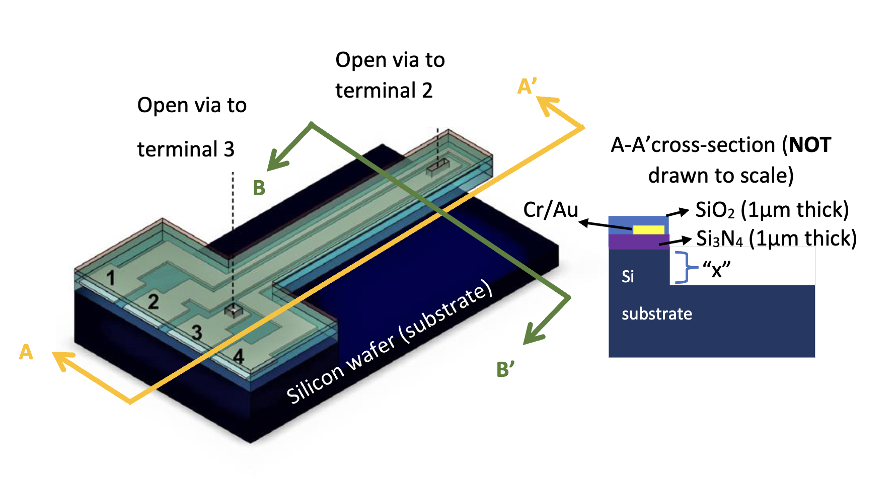 Solved Q4. Suppose that in the device shown above, you | Chegg.com Solved Q4. Suppose that in the device shown above, you | Chegg.com