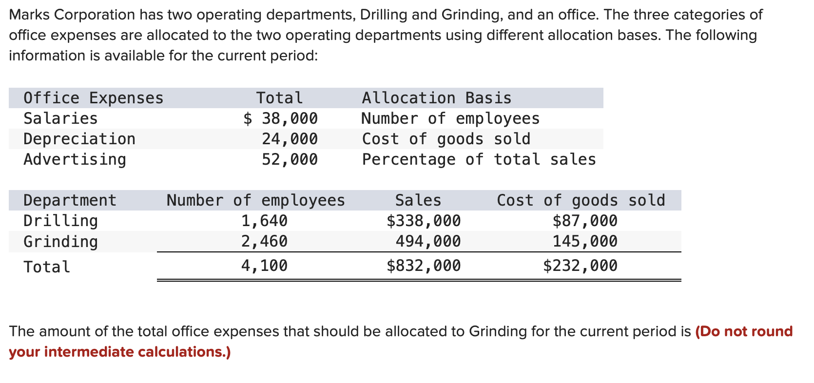 Solved Marks Corporation has two operating departments, | Chegg.com