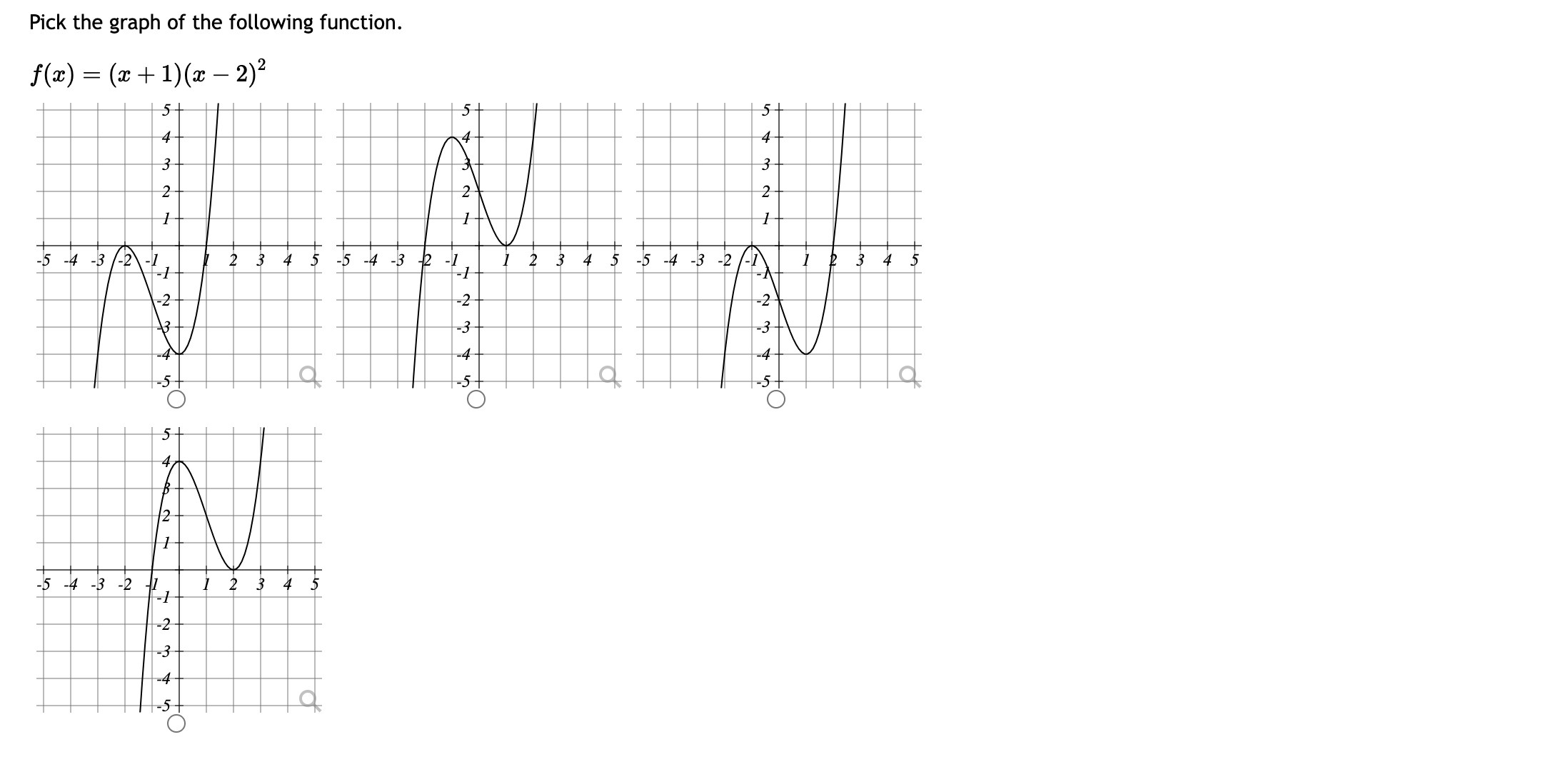 Solved Pick the graph of the following | Chegg.com