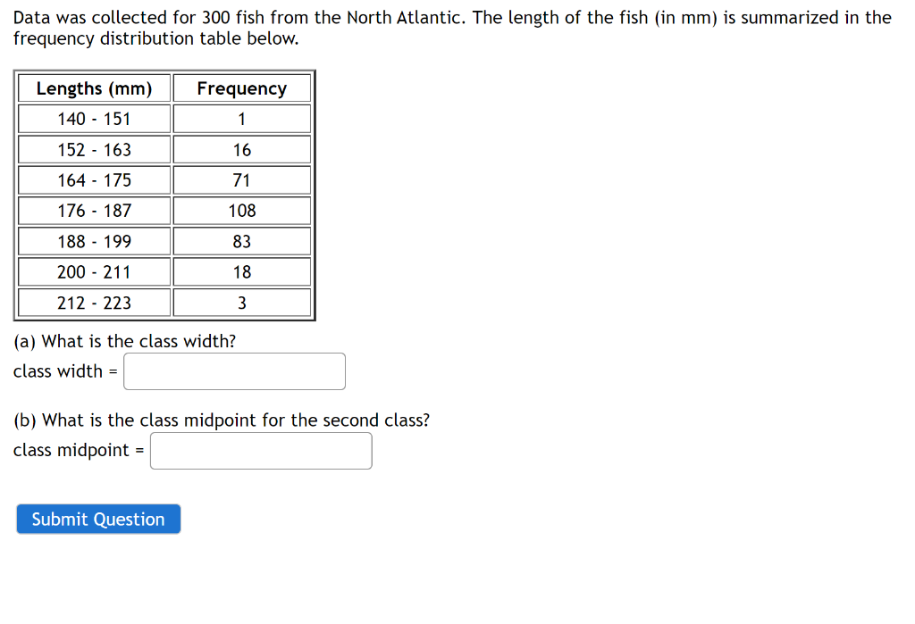 Solved Data was collected for 300 fish from the North | Chegg.com