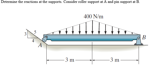 Solved Determine the reactions at the supports. Consider | Chegg.com