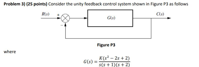 Solved Problem 3) (25 points) Consider the unity feedback | Chegg.com