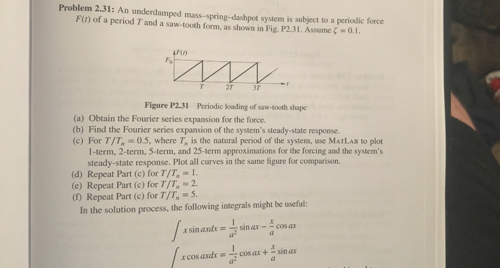 Solved Problem 2.31: An underdamped mass-spring-dashpot | Chegg.com