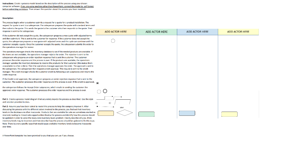 Solved Instructions: Create a process model based on the | Chegg.com