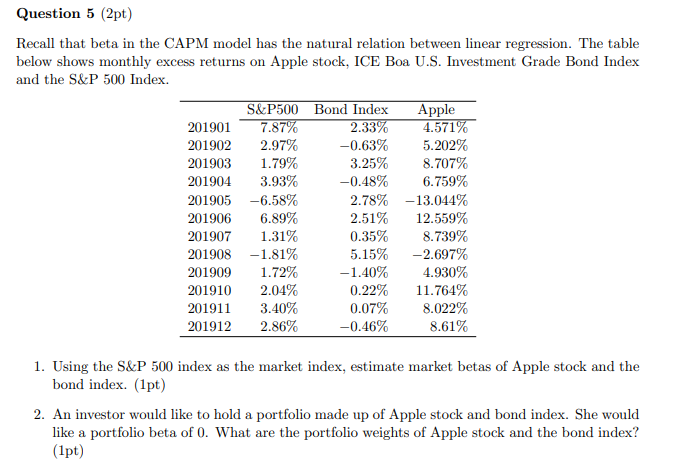 Recall that beta in the CAPM model has the natural | Chegg.com