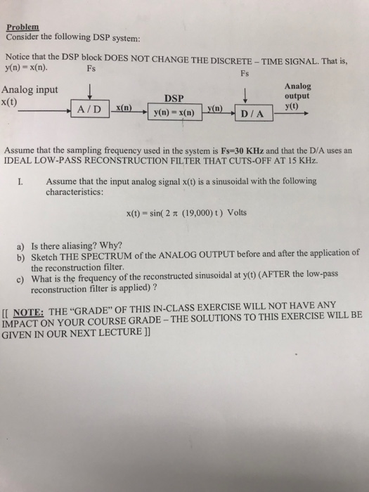 Solved Problem Consider the following DSP system: Notice | Chegg.com