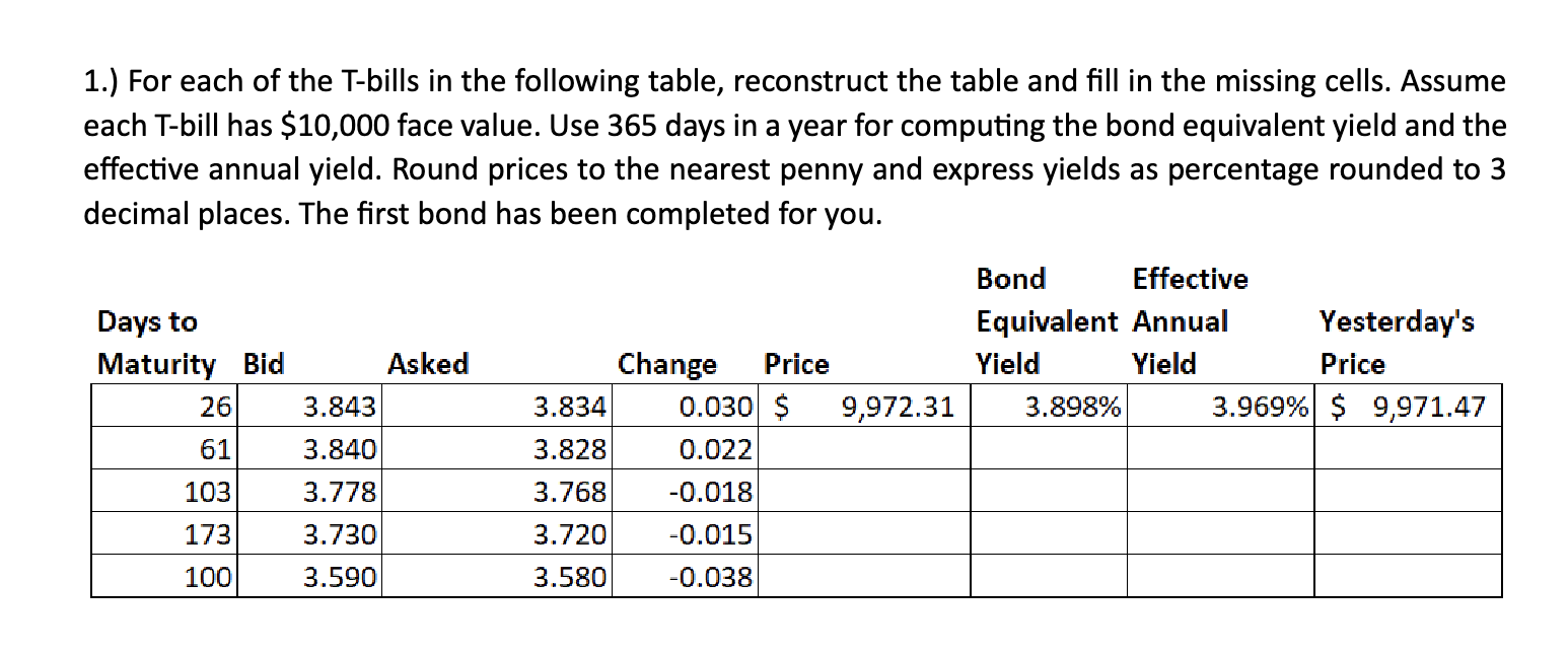Solved 1.) ﻿For each of the T-bills in the following table, | Chegg.com