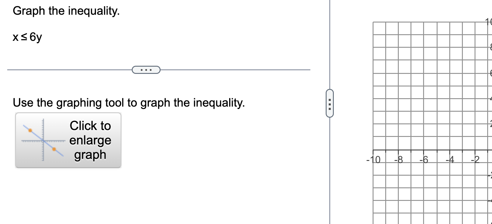 Solved Graph the inequality. x≤6y Use the graphing tool to | Chegg.com