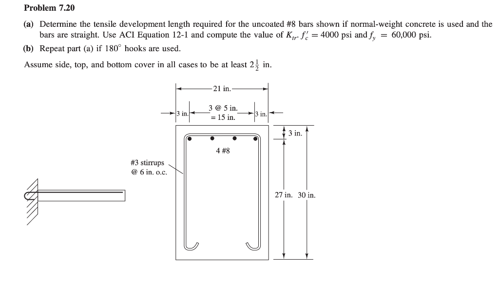 Solved Problem 7.20 (a) Determine the tensile development | Chegg.com