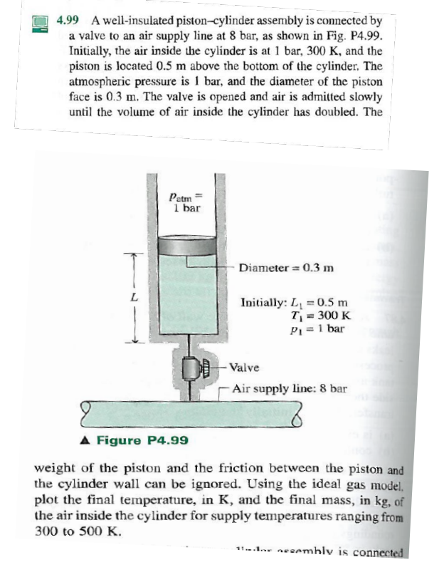 [Solved]: 4.99 A well-insulated piston-cylinder assembly i
