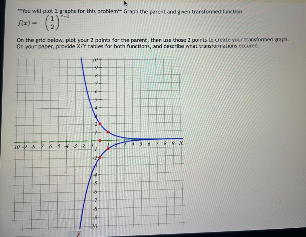 Solved "You will plot 2 graphs for this problem** Graph the | Chegg.com