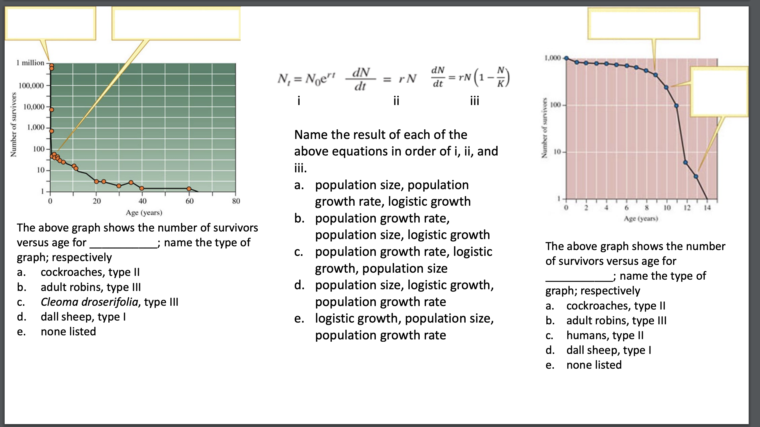 Solved The above illustrate: a. Density dependent factors to | Chegg.com