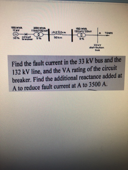 Solved The location of the fault are 33kv bus and 132 kv | Chegg.com