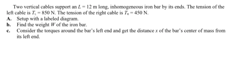 Solved Two vertical cables support an L = 12 m long, | Chegg.com