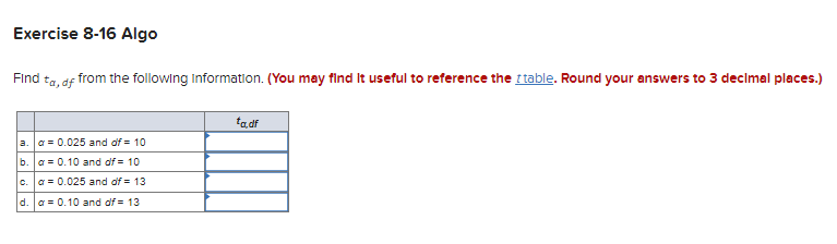 Solved Exercise 8-16 Algo Find ta, df from the following | Chegg.com