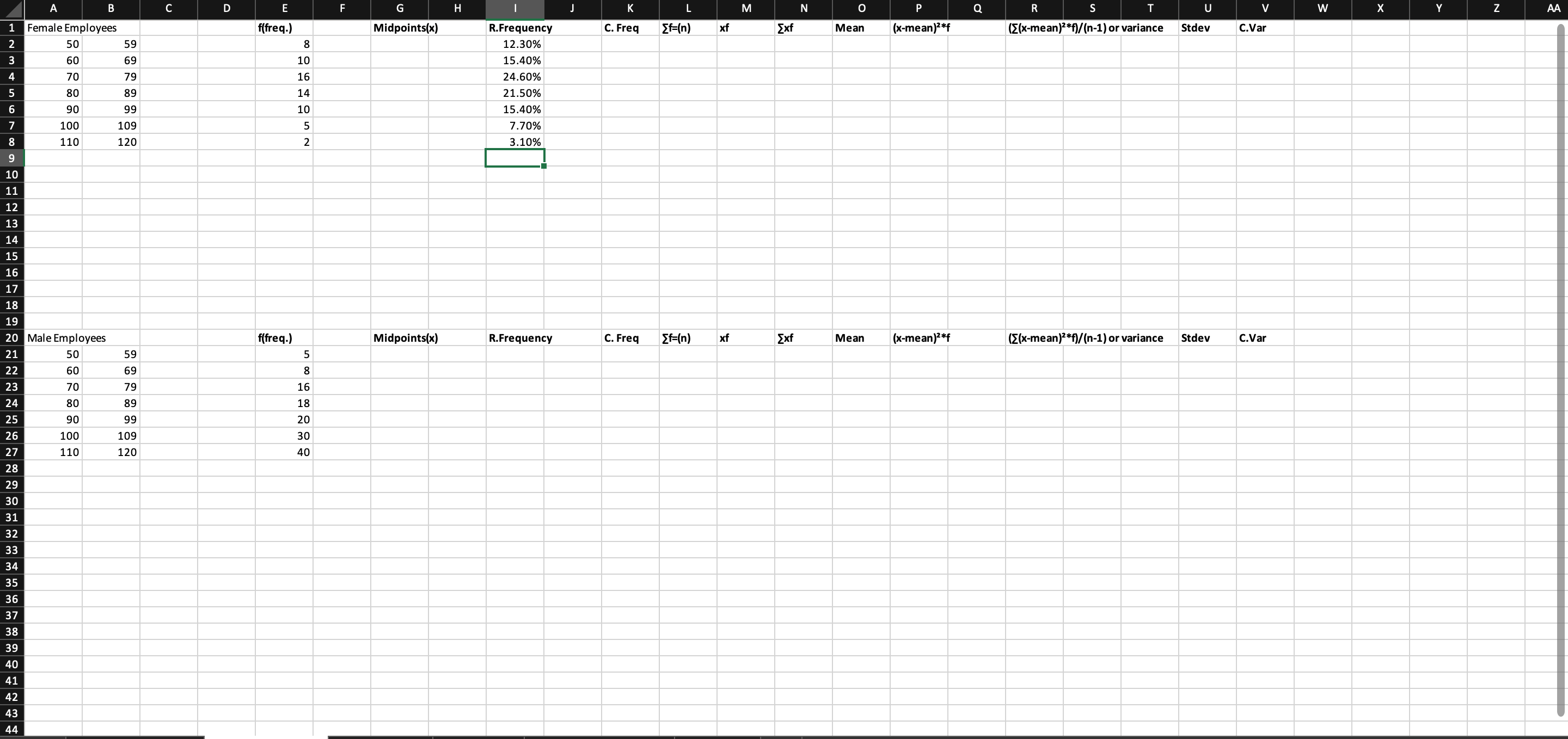 Solved statistics. fill in the missing information. | Chegg.com