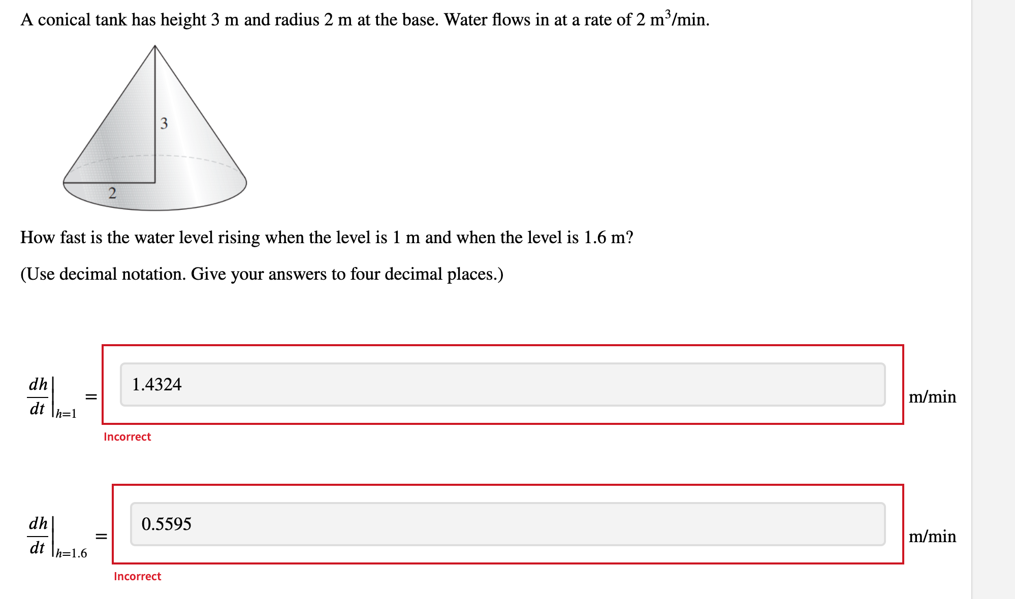 Solved A conical tank has height 3 m and radius 2 m at the | Chegg.com