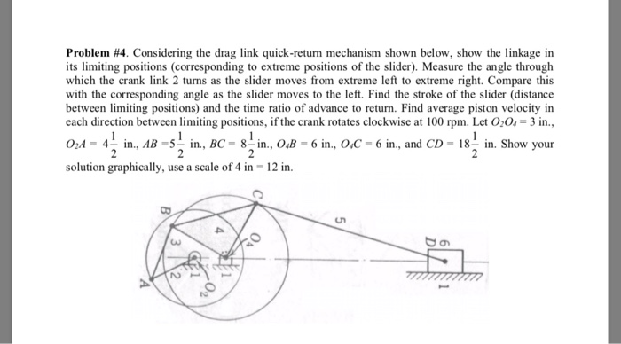 Solved Problem #4. Considering the drag link quick-return | Chegg.com