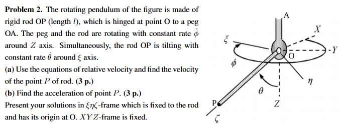 Solved A X है -Y Problem 2. The rotating pendulum of the | Chegg.com
