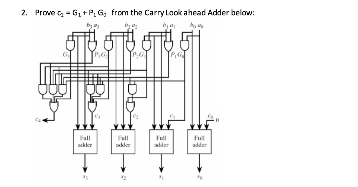 Solved Topic: Computer Arithmetic, Computer Math, | Chegg.com