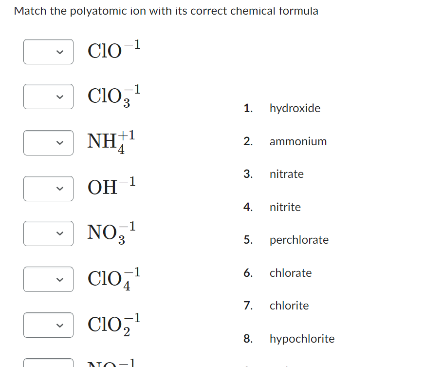 Solved Match the polyatomic ion with its correct chemical | Chegg.com