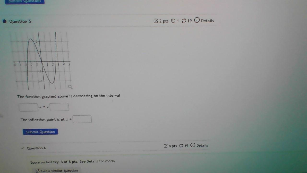 Solved The function graphed above is decreasing on the | Chegg.com