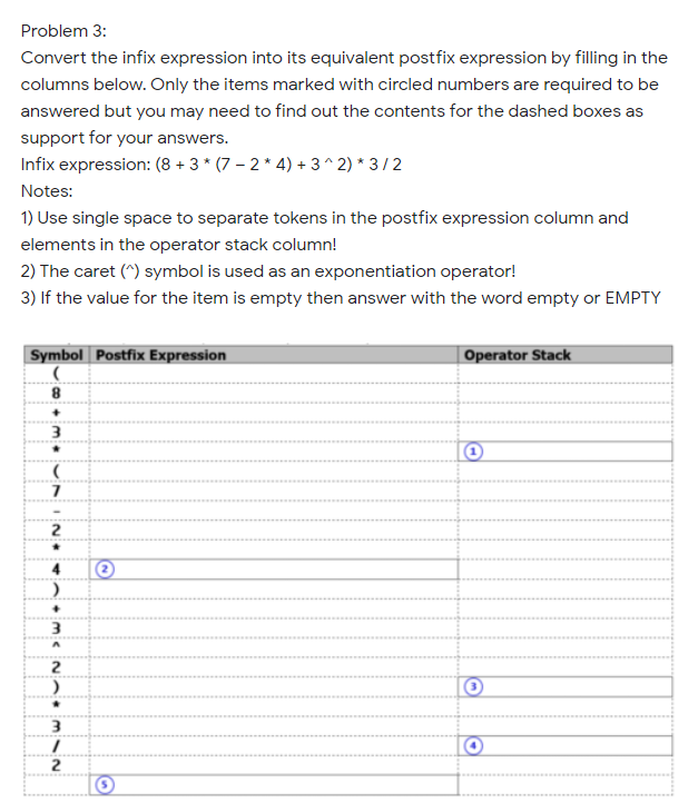Solved Problem 3: Convert the infix expression into its | Chegg.com