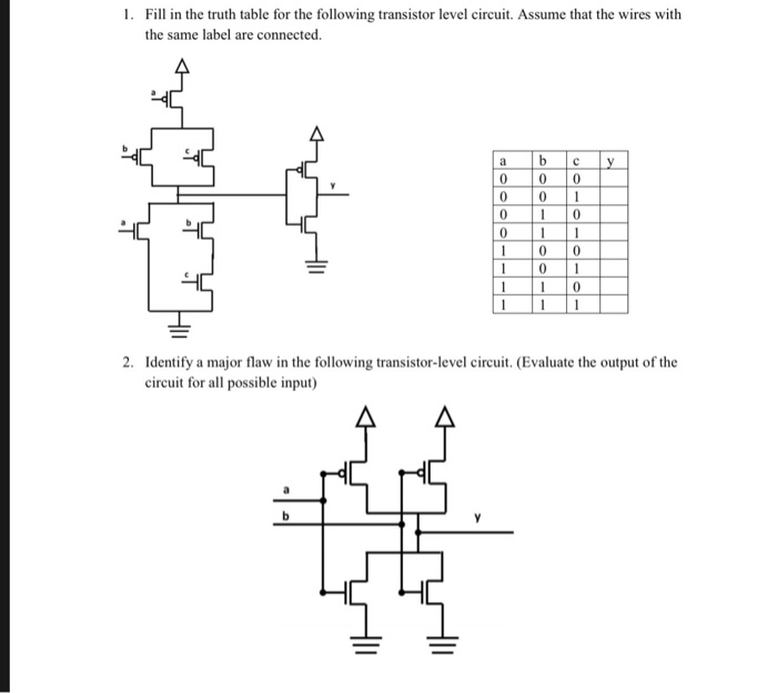 Solved 1. Fill in the truth table for the following | Chegg.com