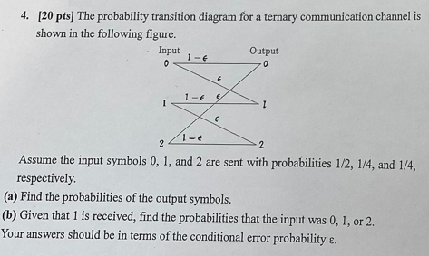 Solved 4. [20 pts] The probability transition diagram for a | Chegg.com