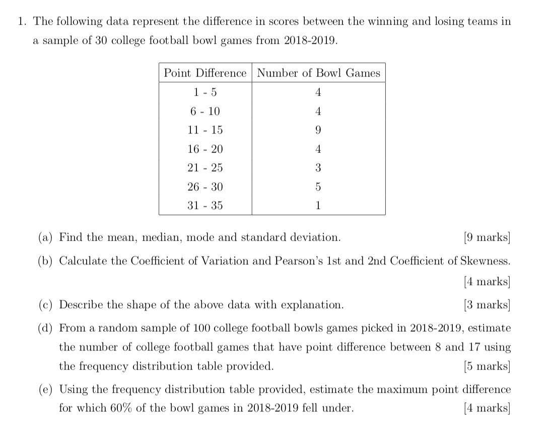 Solved 1. The following data represent the difference in | Chegg.com