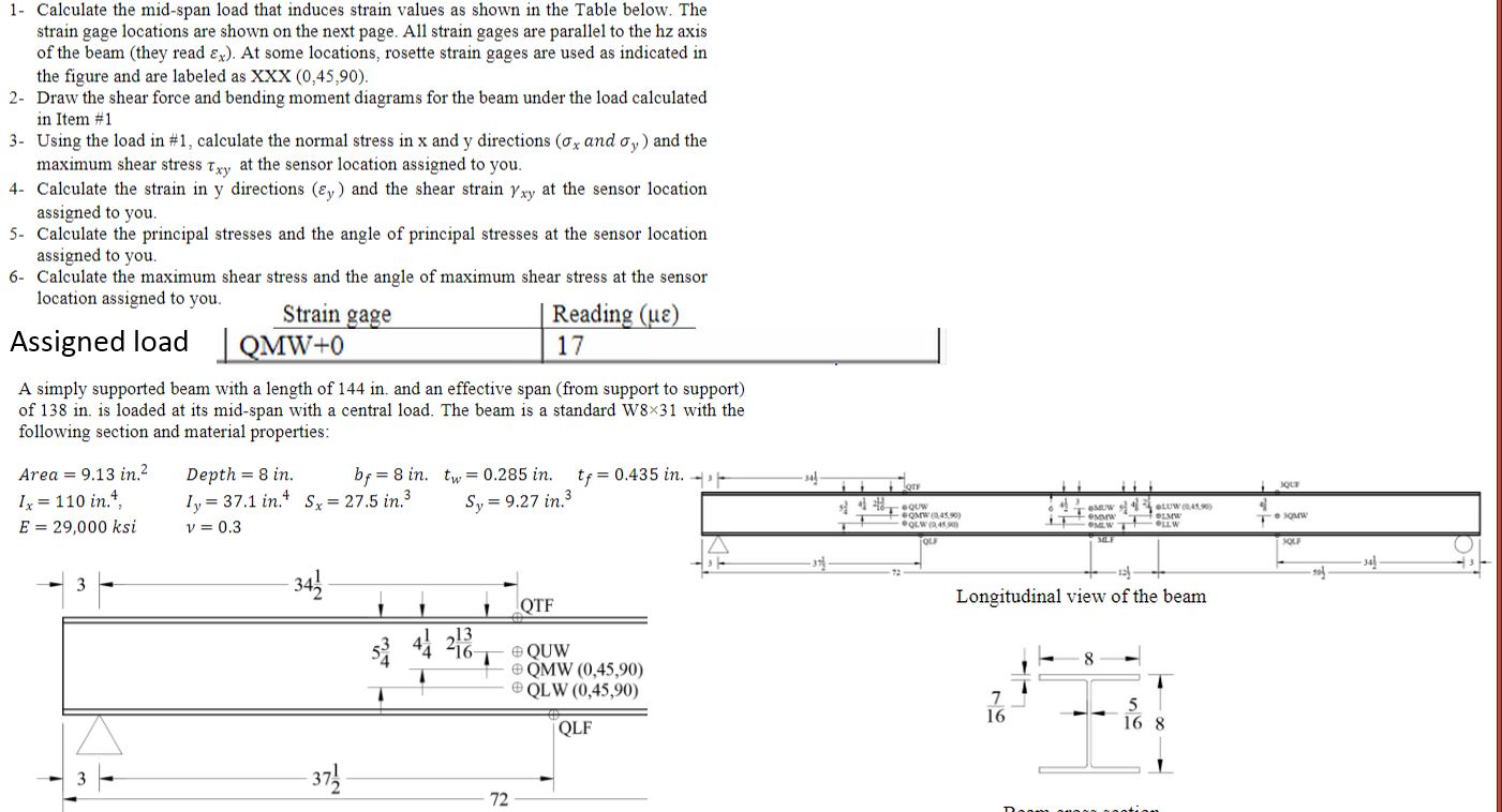 Solved 1- ﻿Calculate the mid-span load that induces strain | Chegg.com