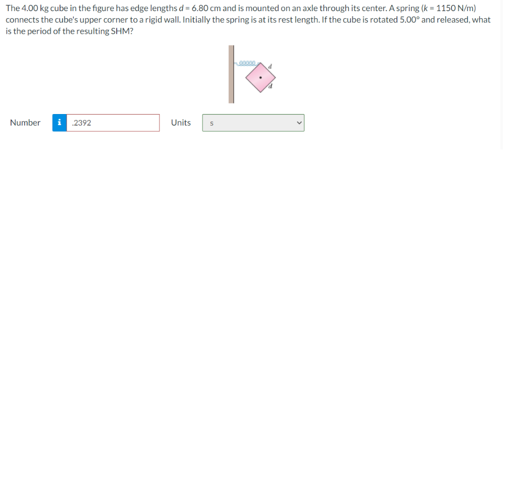 Solved The 4.00 kg cube in the figure has edge lengths d = | Chegg.com