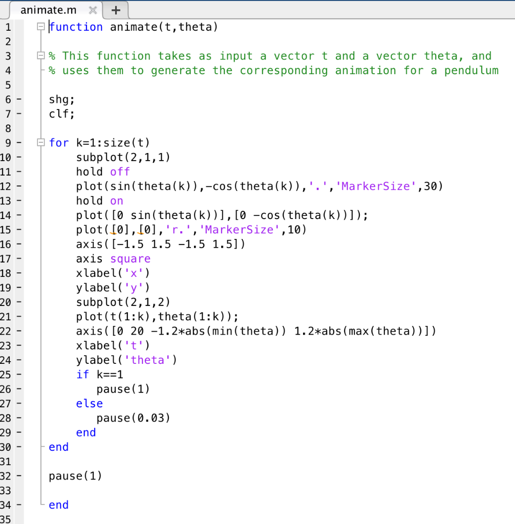 Solved Download the program animate.m. A simple pendulum | Chegg.com