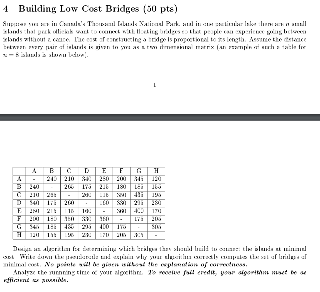 Solved 4 Building Low Cost Bridges (50 pts) Suppose you are | Chegg.com