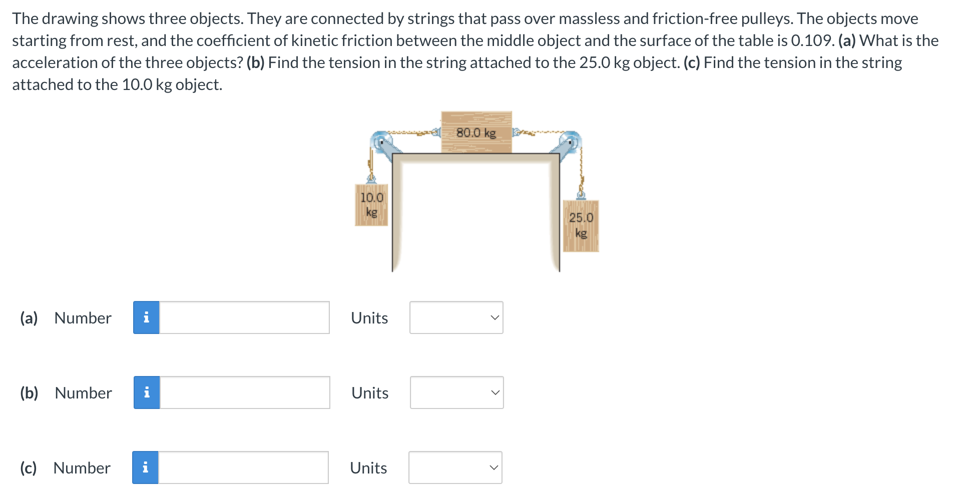 Solved The drawing shows three objects. They are connected | Chegg.com