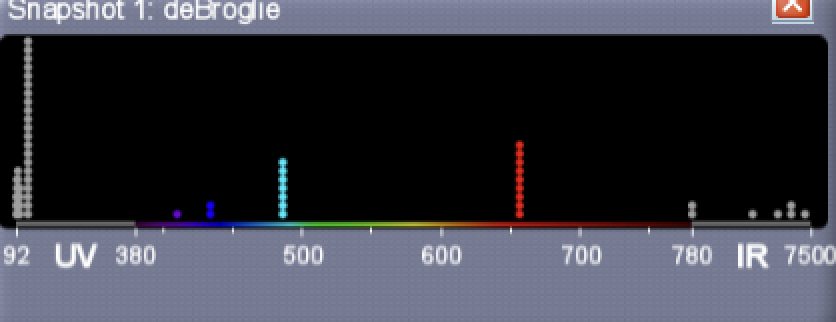 Solved spread the Experimental snapshot and the model | Chegg.com