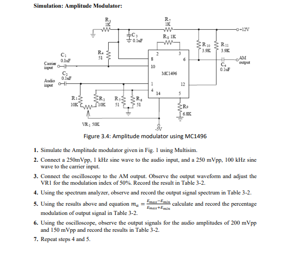 Solved Simulation: Amplitude Modulator: Figure 3.4: | Chegg.com
