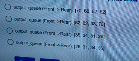 Solved Consider the code given below: What will be the | Chegg.com