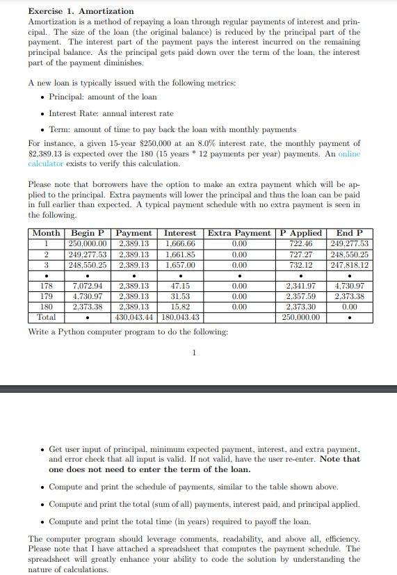 Solved Exercise 1. Amortization Amortization is a method of | Chegg.com