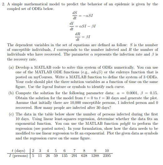 Solved A simple mathematical model to predict the behavior | Chegg.com