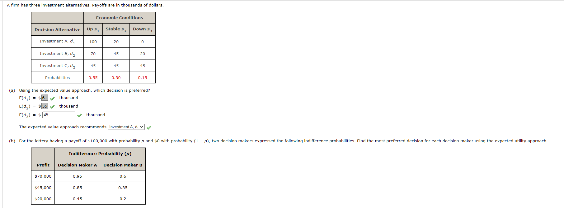 Solved A firm has three investment alternatives. Payoffs are | Chegg.com